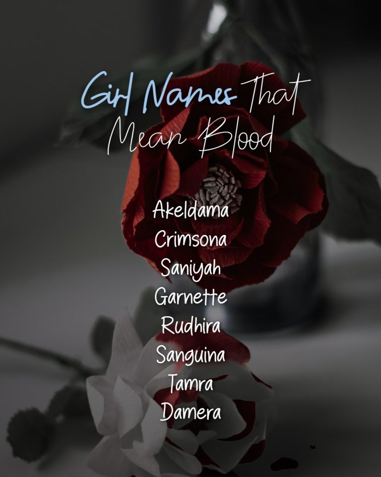 90+ Names That Mean Blood: Powerful and Symbolic Choices - The Victor Mind