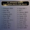 194+ Japanese Names That Mean Death You’ll Never Forget - The Victor Mind
